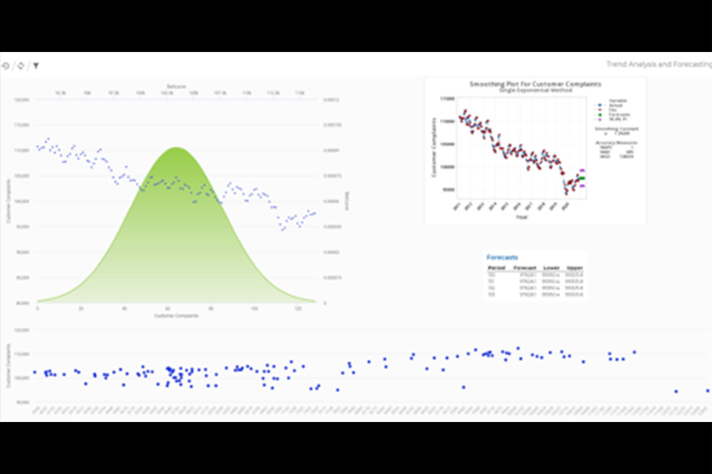 You Have Data We Have Solutions Analytics Live Analytics